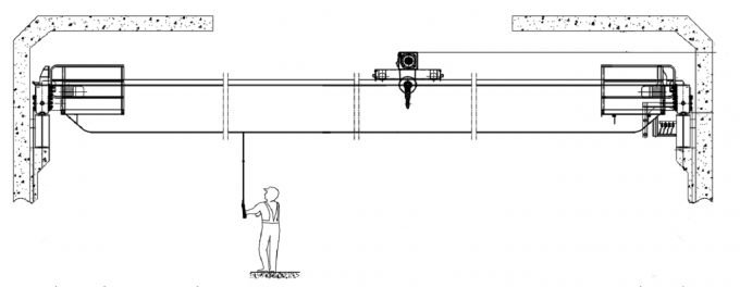 OEM Double Overhead Balkbrug kranen met hydraulische rem